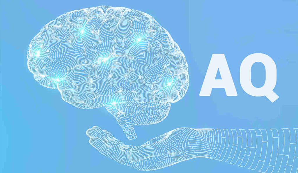 What does iq stand for and how to Test IQ | Fabulously